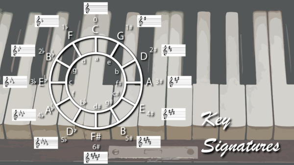 Key Signatures: For Major and Minor Scales | The Piano Walk